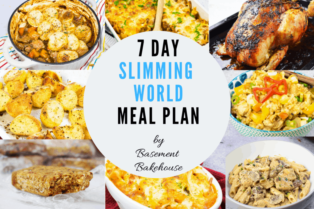 Slimming World Meal Plan 21st January 2019 Basement Bakehouse